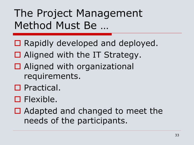 Program Management Office | PPT