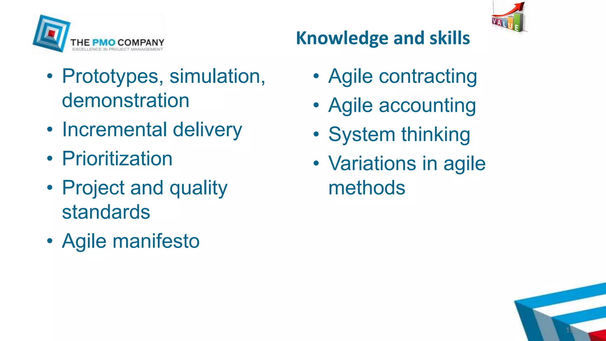 The PMO Company journey to Agile & Scrum certification Session 1 | PPT