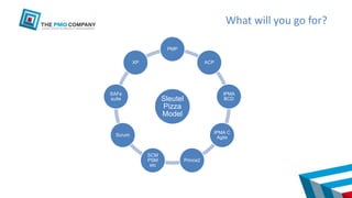 The PMO Company journey to Agile & Scrum certification Session 1 | PPT
