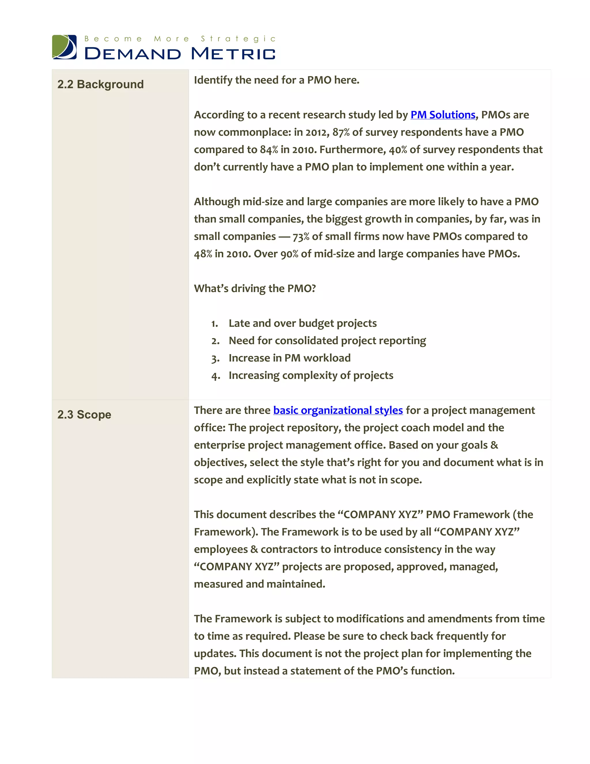 PMO Charter Template | PDF