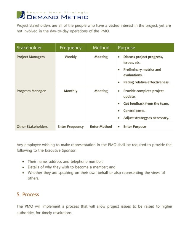 PMO Charter Template | PDF
