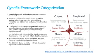 PMOs and Complexity Management | PPT