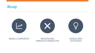 PMOs and Complexity Management | PPT