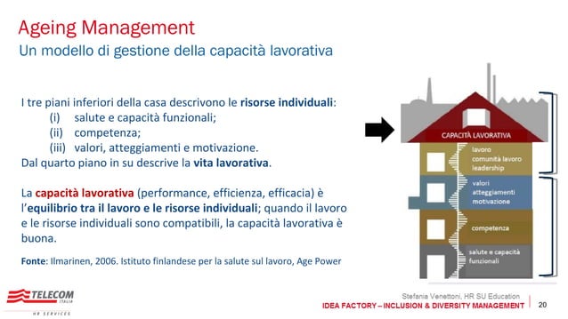 Ageing Management: Modelli Teorici ed Esperienze | PPT