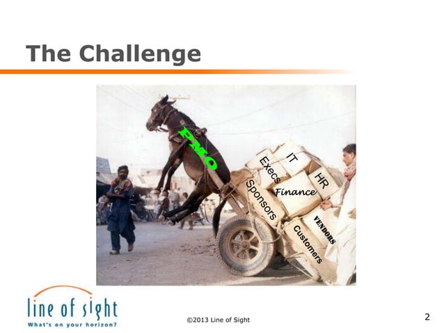 PMO Development - Line of Sight | PPT