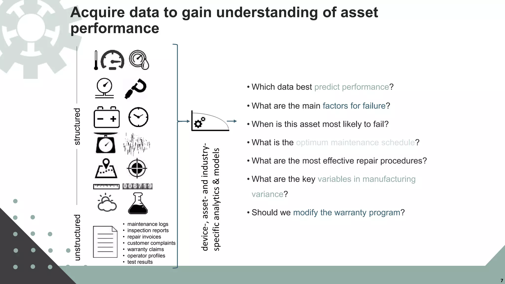 IBM Maximo Predictive Maintenance FMMUG 2018 | PPTX