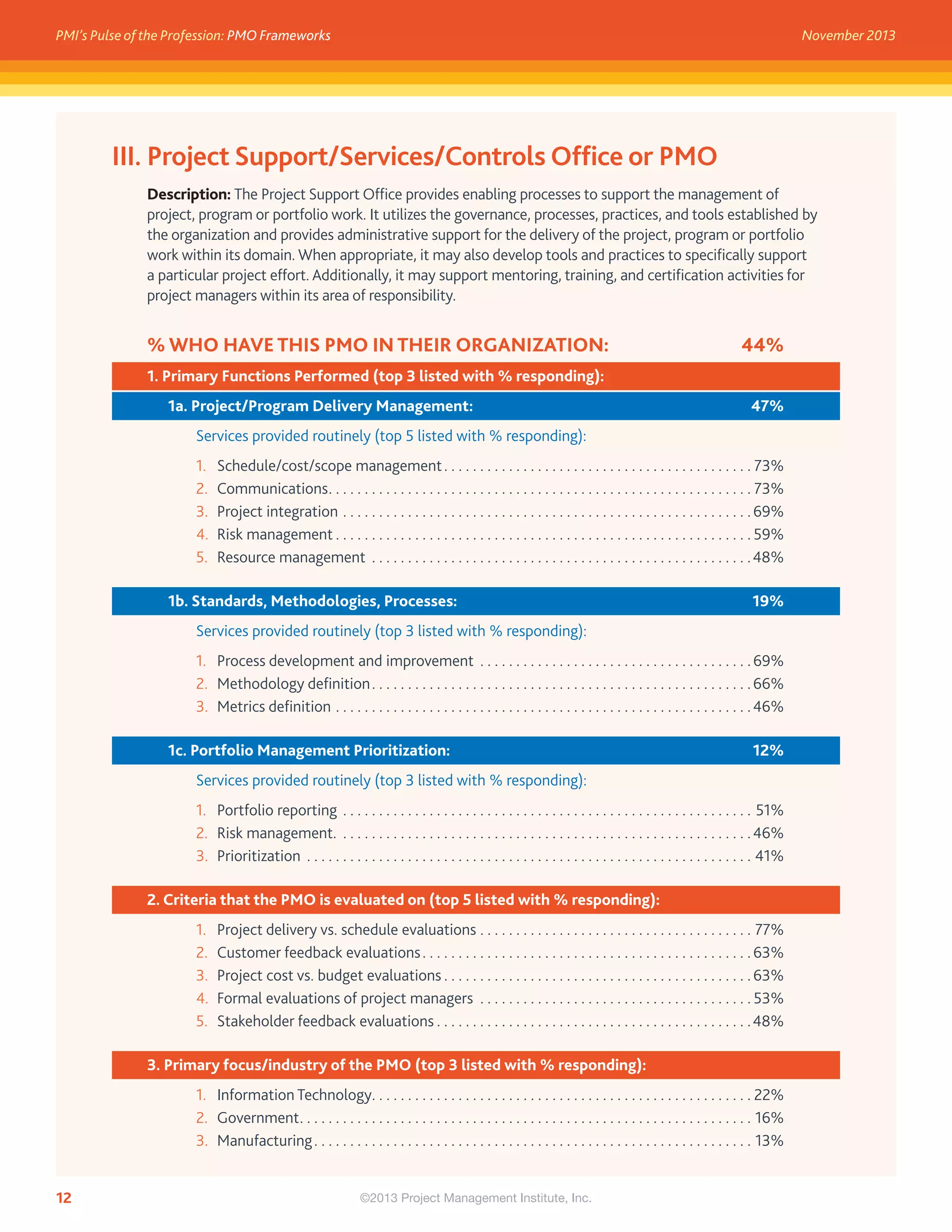 PMO Frameworks | PDF