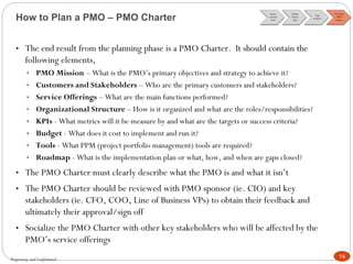 PMO Handbook - How to Plan, Build, and Run a PMO | PDF