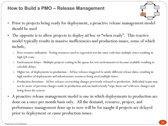 PMO Handbook - How to Plan, Build, and Run a PMO | PDF