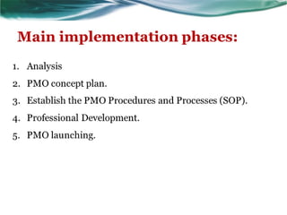 PMO implementation road-map | PDF