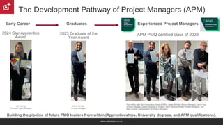 APM PMO Interest Network Conference - Dr Nick Karamanis - AlphaPlus ...