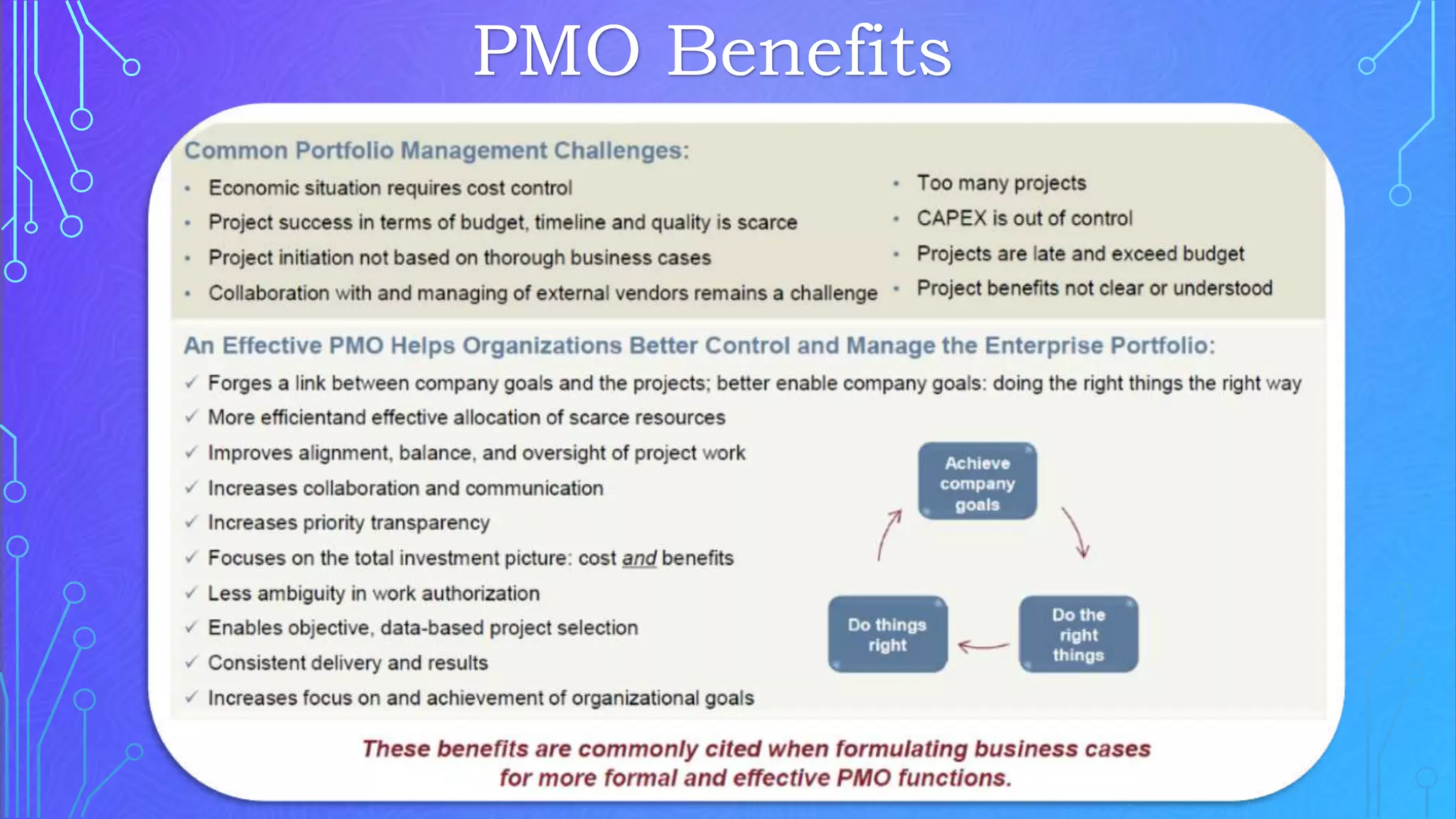 PMO Kick-Off Presentation | PPTX
