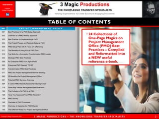 Project Management Office Vol. 1 - One Page Gold Vol. 1 | PDF
