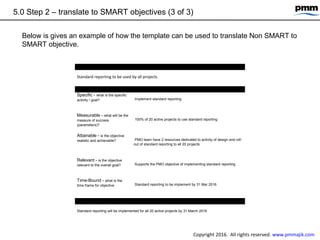 PMO OBjectives - a quick guide | PPT