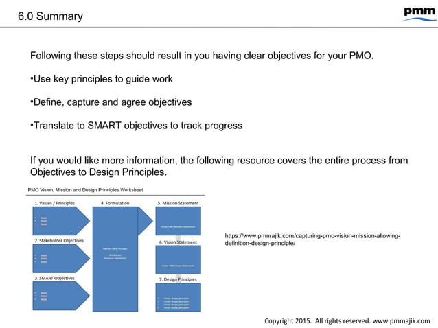 PMO OBjectives - a quick guide | PPT