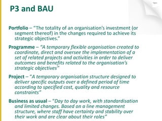 PMO Presentation | PPT | Business Administration | Business