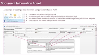 Aiimi Project Management Office | PPT