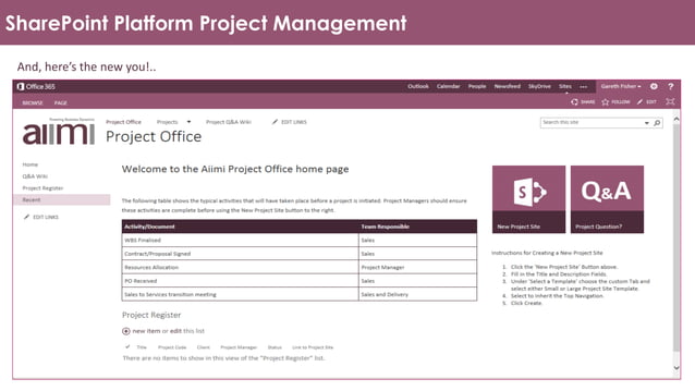 Aiimi Project Management Office | PPT