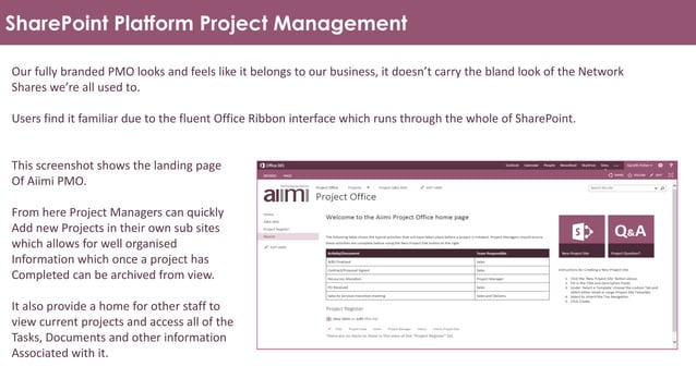 Aiimi Project Management Office | PPT