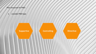 Nataliia Bichan: PMO Resource Management (UA) | PDF