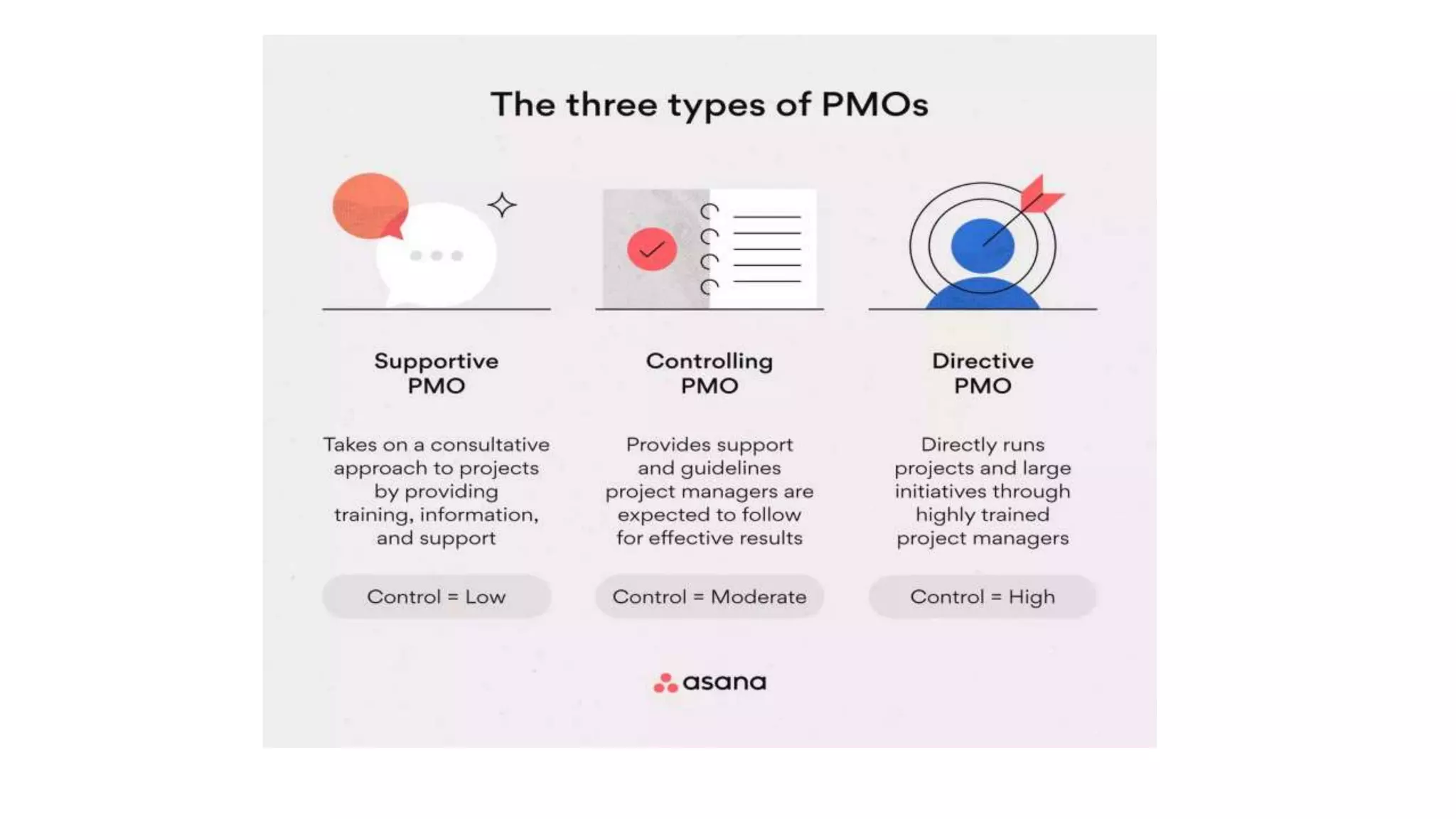 pmos.pptx
