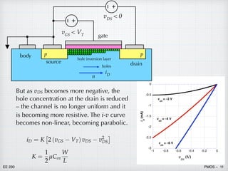 "Comprehensive Guide to PMOS Transistors" | PDF