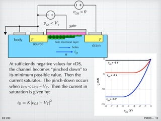 "Comprehensive Guide to PMOS Transistors" | PDF