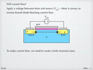 "Comprehensive Guide to PMOS Transistors" | PDF