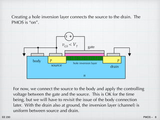 "Comprehensive Guide to PMOS Transistors" | PDF