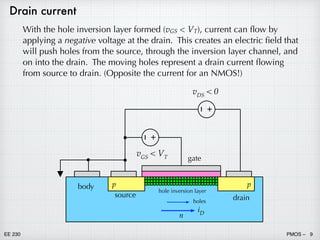 "Comprehensive Guide to PMOS Transistors" | PDF