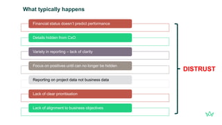 PMO's and the CxO webinar, 6 June 2023 | PDF