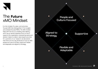 PMOs Deliver Value.pdf