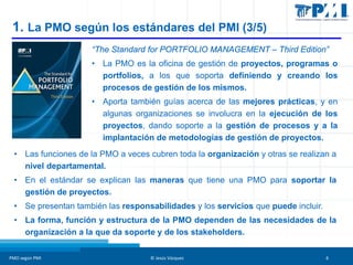 PMO según PMI | PDF