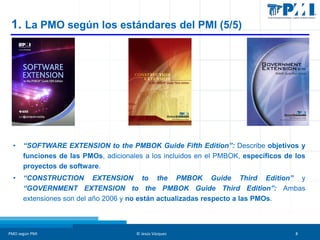 PMO según PMI | PDF