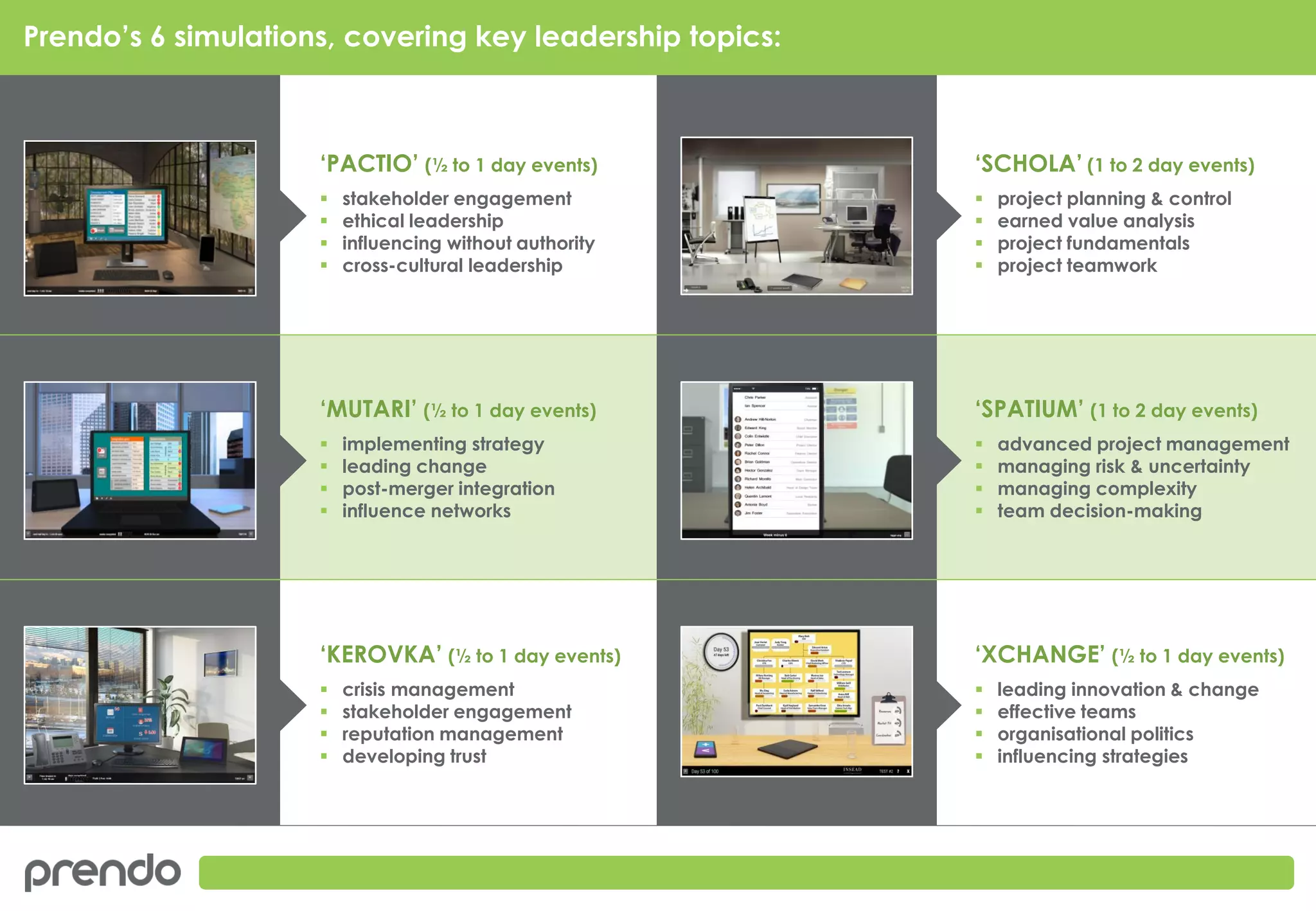 PMO simulations, Guy Giffin, APM PMO SIG conference 2017 | PDF