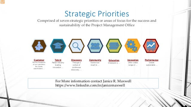 PMO Strategic Planning PMO Strategic Planning