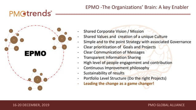 EPMO: Putting the pieces together as true game changer! | PDF ...