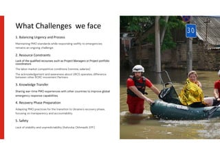 Tetiana Yeskova: Project Management Office development in NGO: transition from crisis management ...