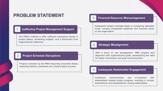 Project Management Related - Idea Presenation Work - Case Study | PPT