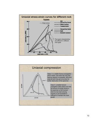Physico-Mechanical properties of rock materials | PDF