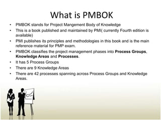 Pmp an introduction | PPT