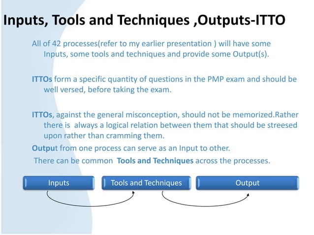 Pmp basics you need to know | PPT