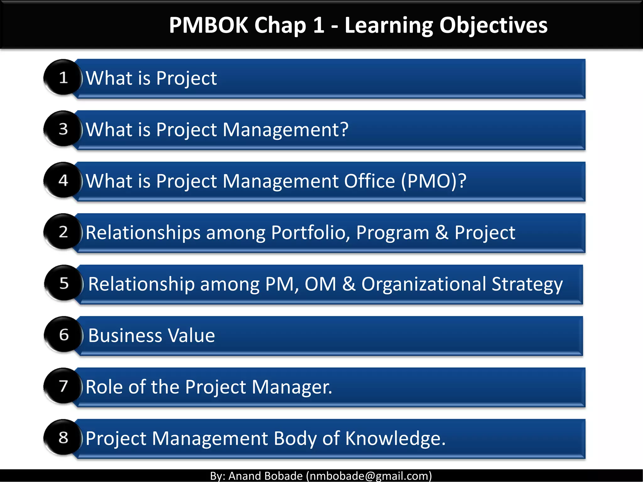 PMP chap 1 - PMP Introduction (PMBOK 6) | PDF