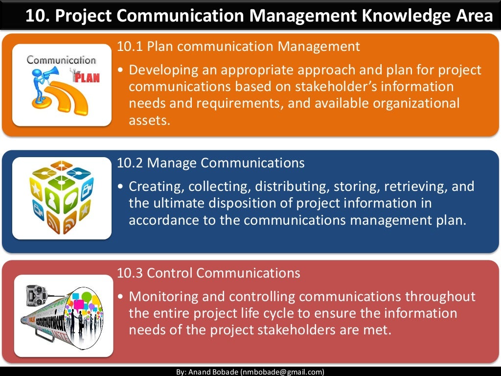 PMP Chap 10 - Project Communication Management Details