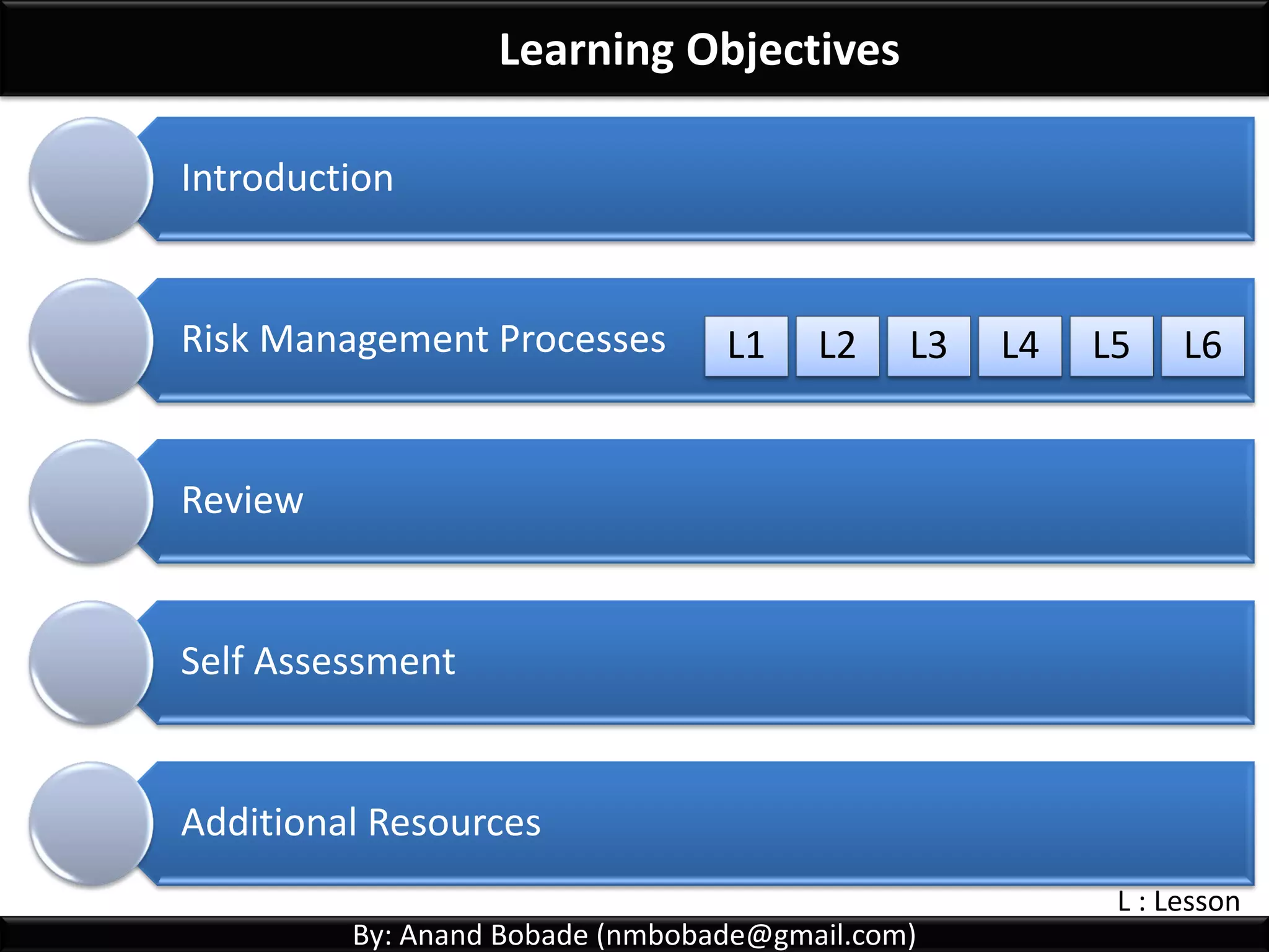 Pmp chap 11 - project risk management v0.1 | PDF