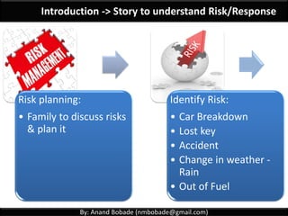 Pmp chap 11 - project risk management v0.1 | PDF