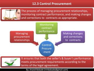 PMP Chap 12 - Project Procurement Management Details - Part2 | PDF