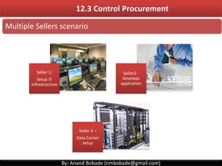 PMP Chap 12 - Project Procurement Management Details - Part2 | PDF