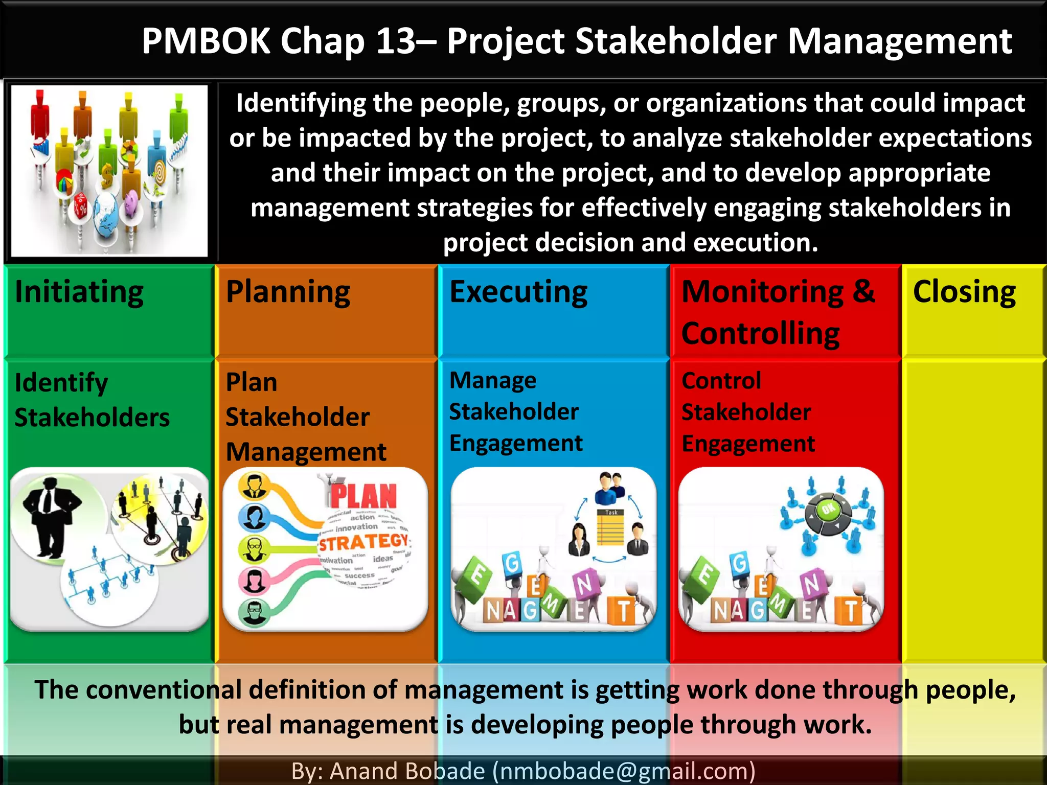 Pmp chap13 - project stakeholder management details | PDF