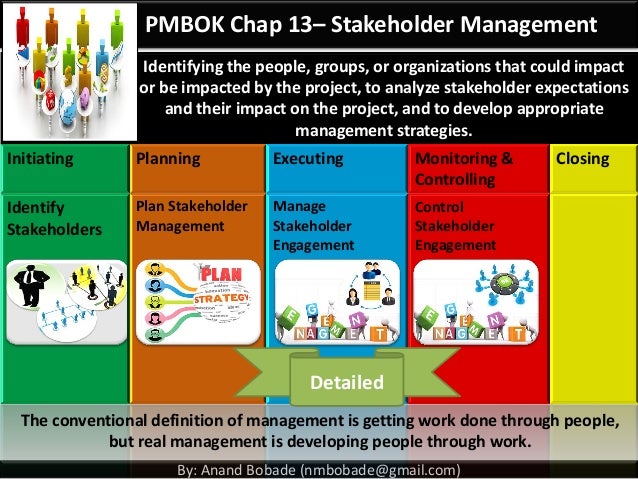 PMP Chap 13 - Project stakeholder management Overview